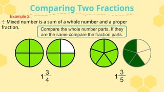 Mathematics 3 : Comparing and Ordering Fractions | PPTX