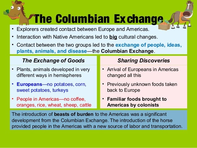Week 27 day 3- unit 7- columbian exhange