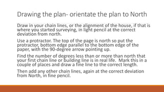 Week 27 on line chapter 2 plan drawing | PPT