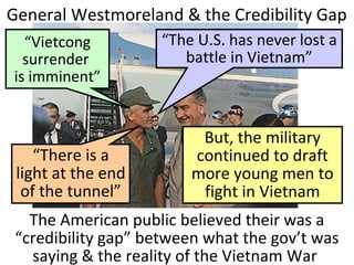 The Vietnam War | PPT