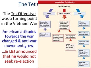 The Vietnam War | PPT
