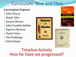 Week 2A: Curriculum - Then and Now | PPT