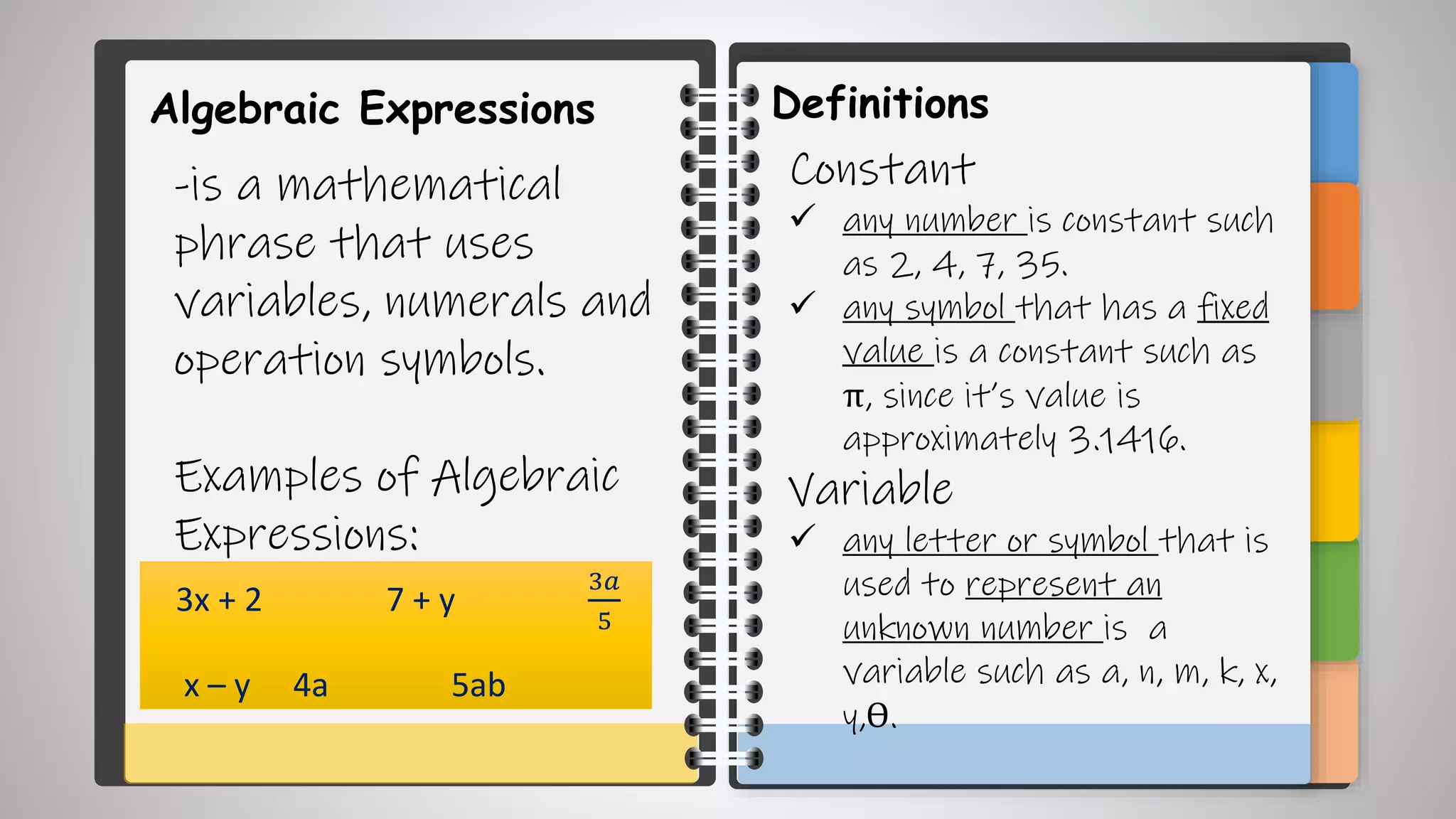 Week 2 (Algebraivc Expressions and Polynomials).pptx