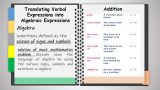 Week 2 (Algebraivc Expressions and Polynomials).pptx