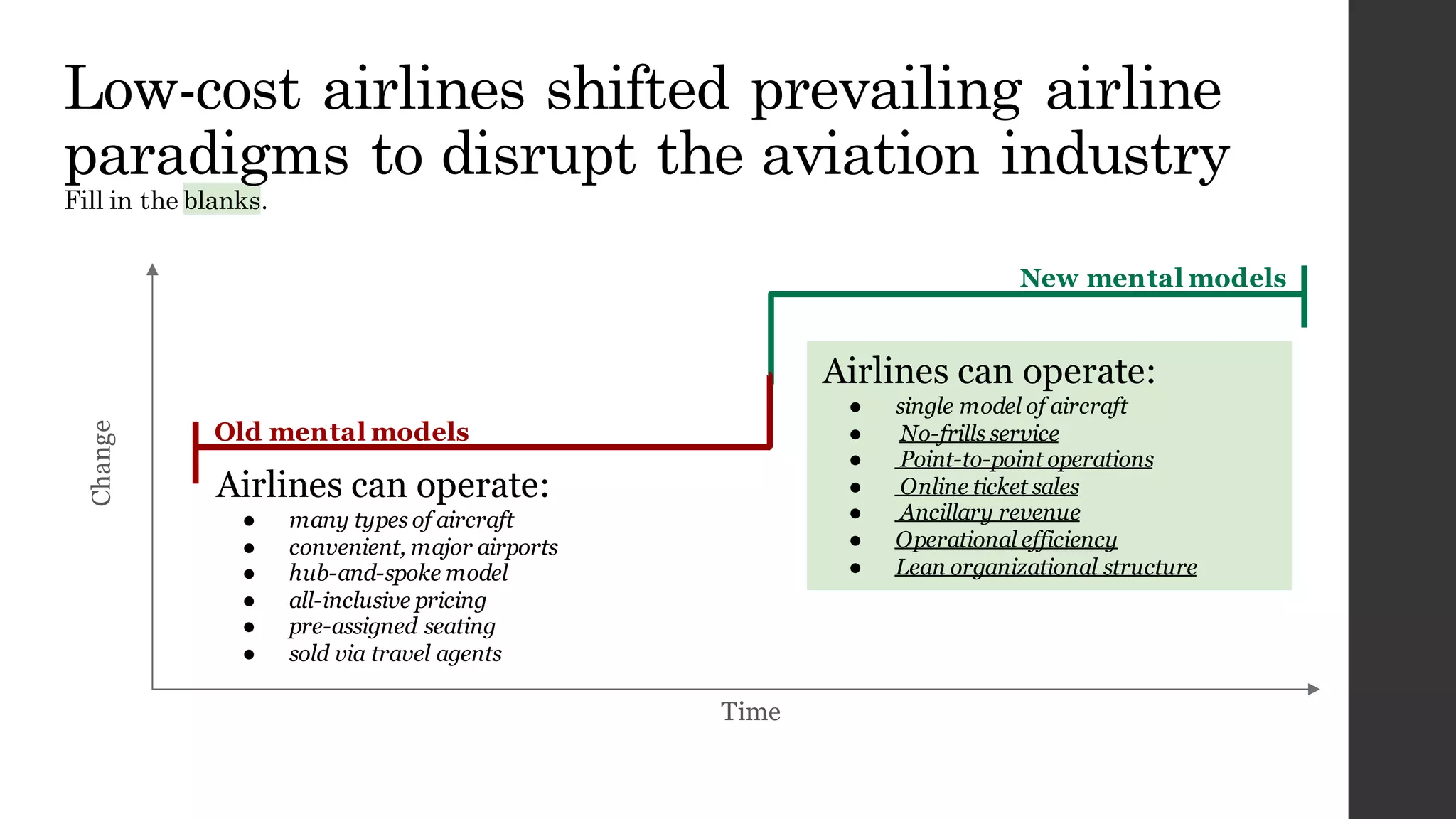 Week 2 Assignment.pdf