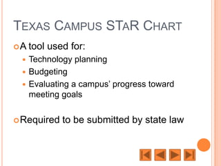 Texas Teacher STaR Chart Presentation | PPTX | Professional School ...