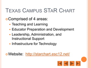 Texas Teacher STaR Chart Presentation | PPTX | Professional School ...