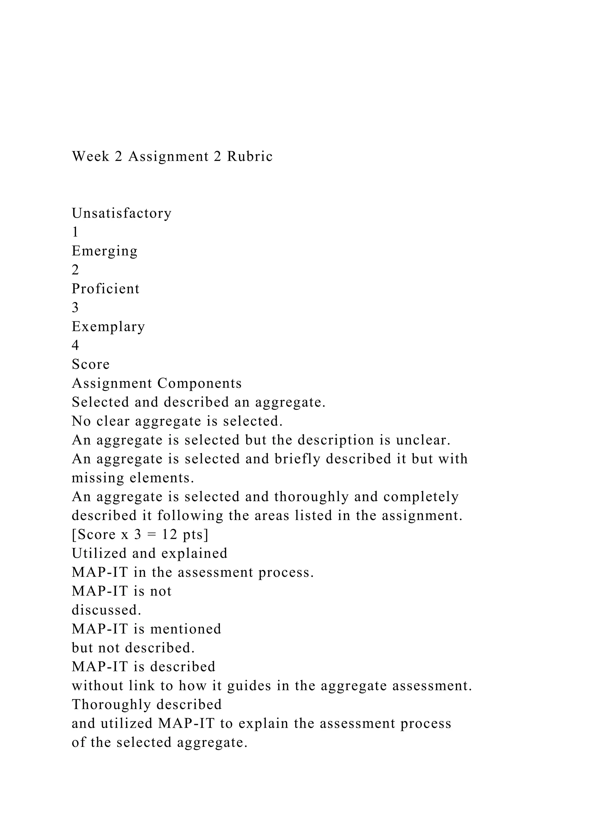 Week 2 Assignment 2 RubricUnsatisfactory1Emerging2.docx