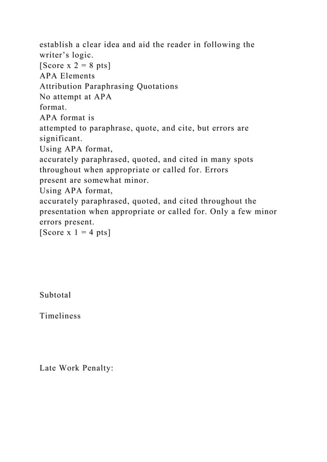 Week 2 Assignment 2 RubricUnsatisfactory1Emerging2.docx