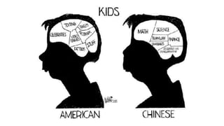 ESL 0845L-OL Week 2 b generally speaking | PPT