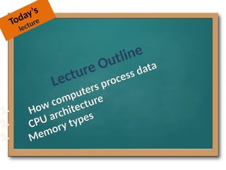 Week 2(b) - Processing Data in Computer.pptx