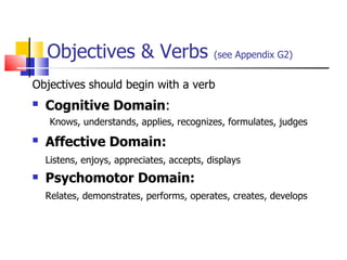 Week2b Chpt 3 Learning Objectives | PPT | Educational Assessment ...