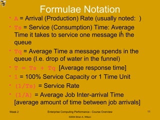 Georgia Tech: Performance Engineering - Queuing Theory and Predictive ...