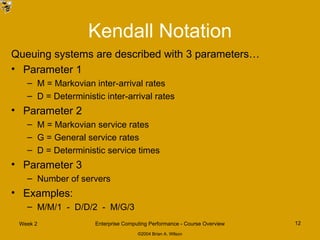 Georgia Tech: Performance Engineering - Queuing Theory and Predictive ...