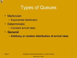 Georgia Tech: Performance Engineering - Queuing Theory and Predictive Modeling | PPT
