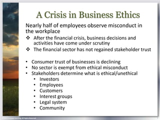 business ethics in a global economy | PPTX