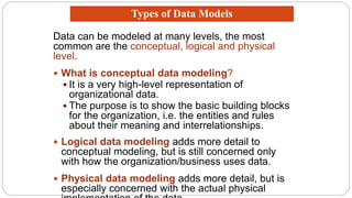 Week 2 Characteristics & Benefits of a Database & Types of Data Models ...
