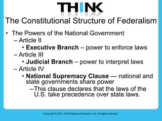 Federalism | PPT