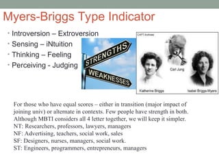 week 2Chapter 4 Values, Personalitys.ppt