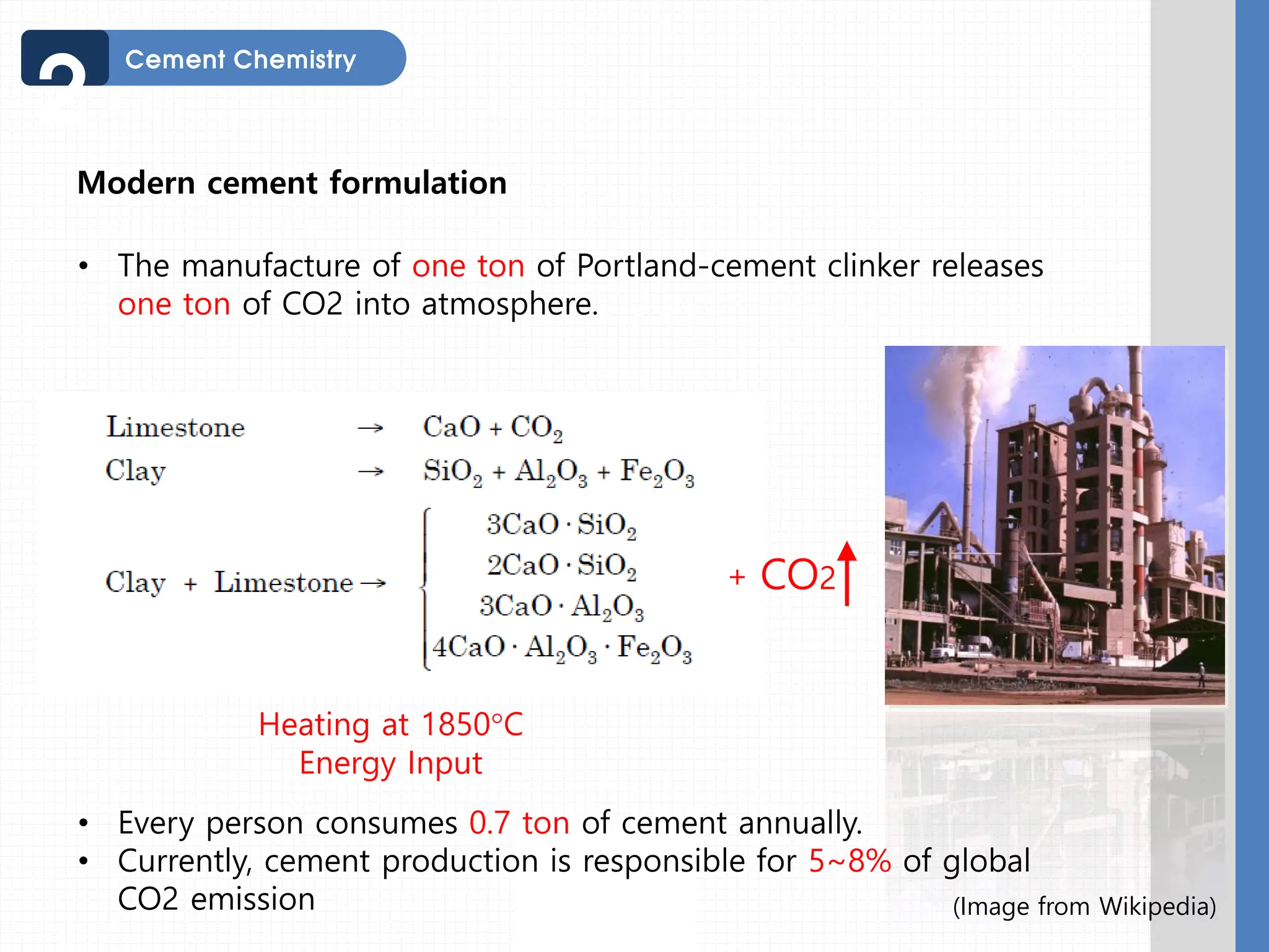 Week2_Chemistry of cement and concrete.pdf