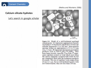 Week2_Chemistry of cement and concrete.pdf
