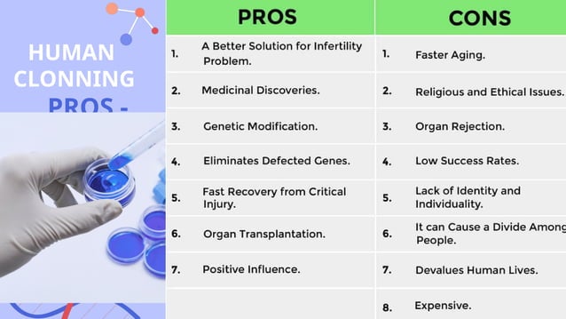 cloning for high school! science lesson. | PPT