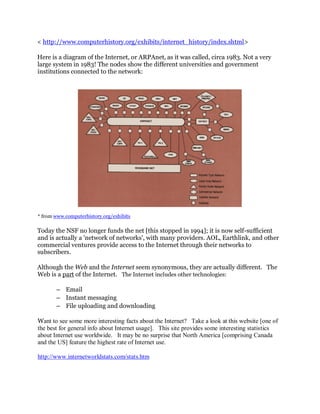 Week 2 computers, web and the internet | PDF