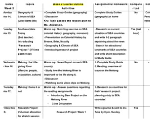 Week 2 course outline | PDF