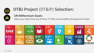 Week 2c P2 Project-Problem-selection & Mind-mapping by Prof Ravi ...