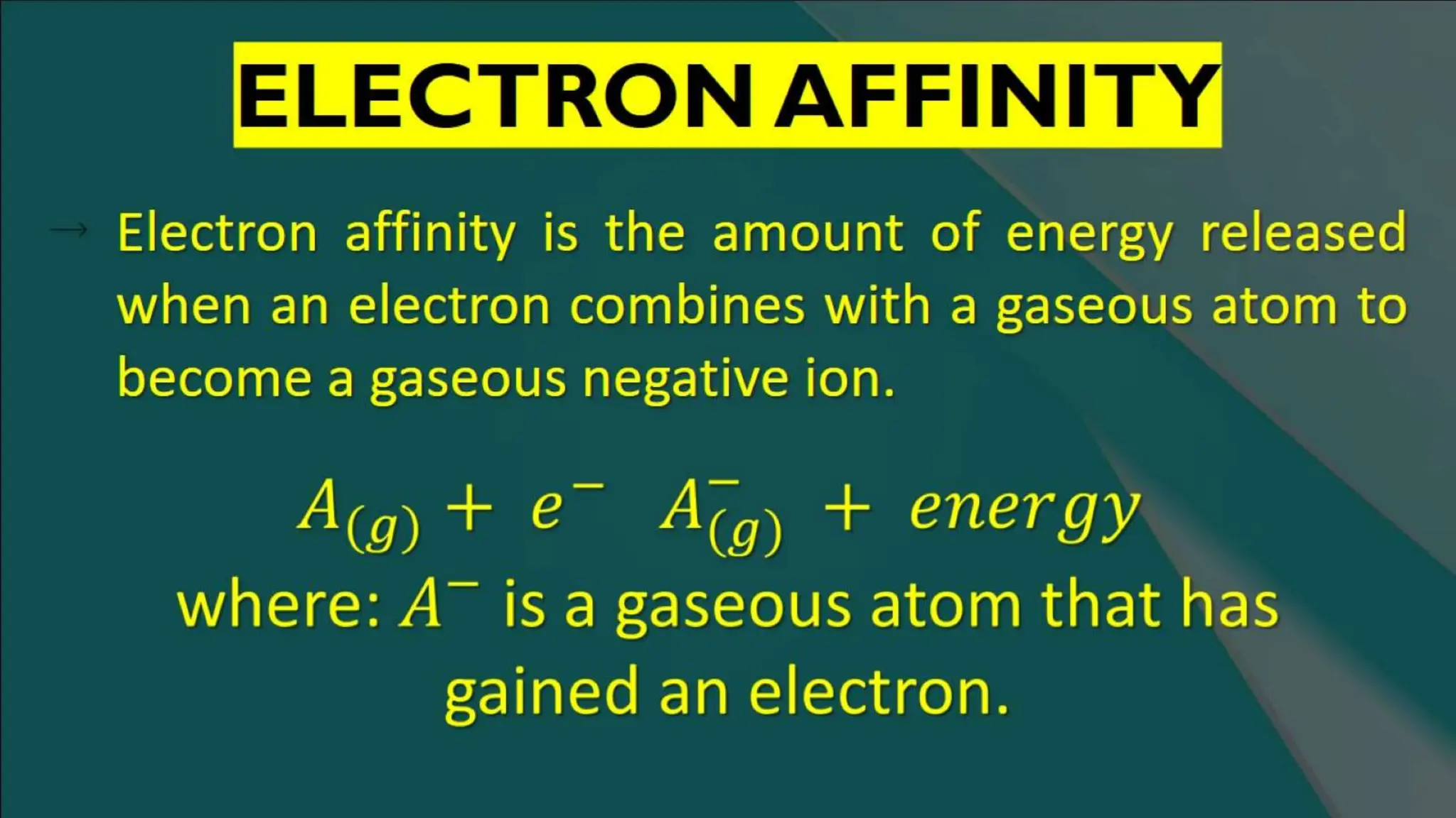 W2 CHEMISTRY 9 (TRENDS IN THE PERIODIC TABLE).pptx