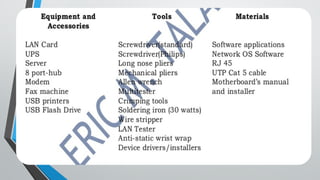 computer system servicing power point presentation in grade 10 | PPTX
