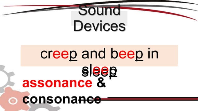 Sound Devices in Literature (Figures of Sounds) | PPTX