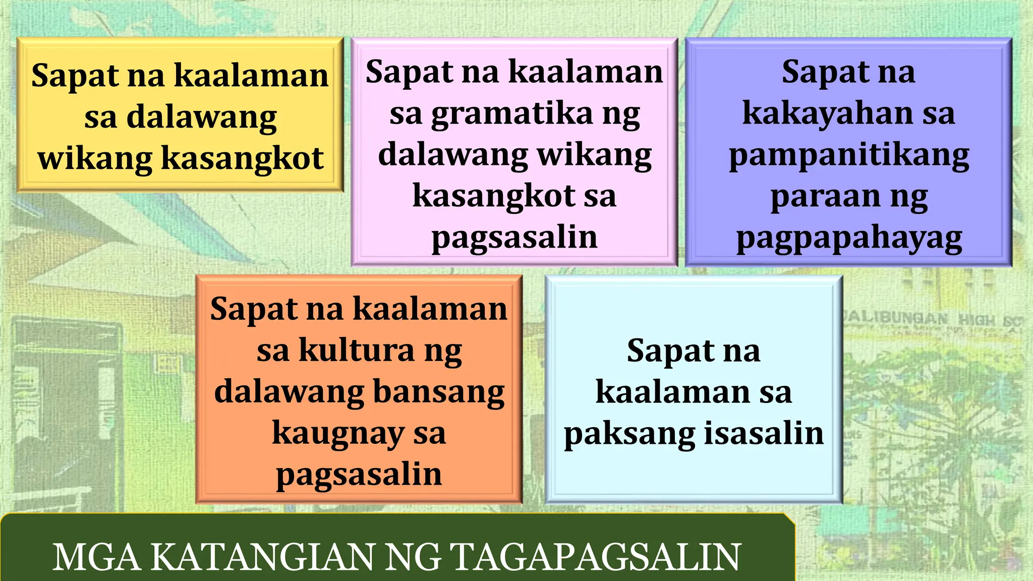 WEEK 2 DAY 1 PAGSASALING-WIKA, FILIPINO 10.pptx