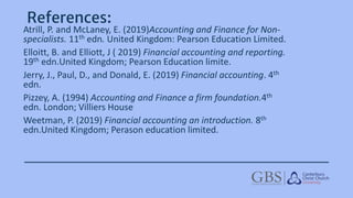 Week 2 day 3 lecture slides.pptx