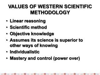 Week 2_Decolonizing Research Methods | PPTX | Debated Sensitive Social ...