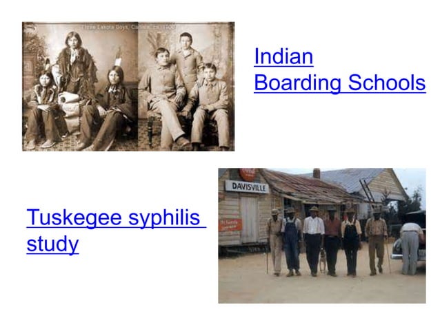 Week 2_Decolonizing Research Methods | PPTX | Debated Sensitive Social ...