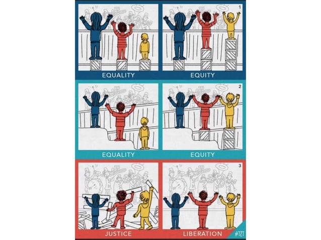 Week 2_Decolonizing Research Methods | PPTX | Debated Sensitive Social ...