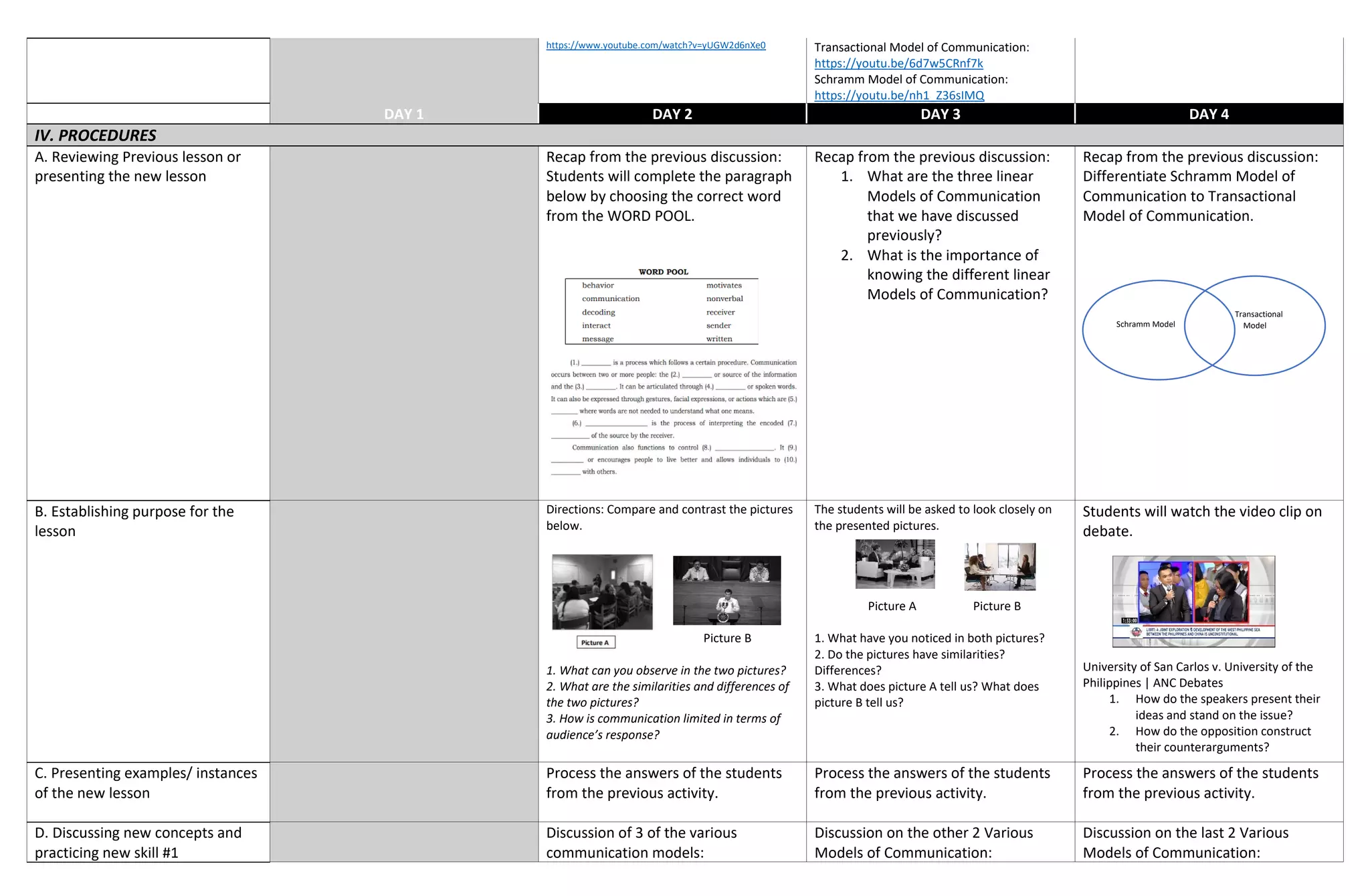 WEEK 2 DLL.Oral Communication in Context | PDF