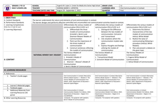 WEEK 2 DLL.Oral Communication in Context | PDF