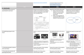 WEEK 2 DLL.Oral Communication in Context | PDF