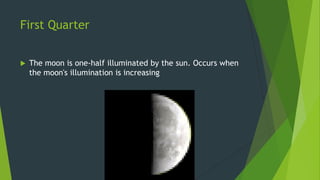 phases of the moon | PPTX