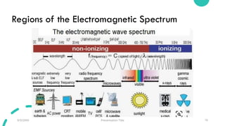 Grade 10 Science Electromagnetic Spectrum | PPTX
