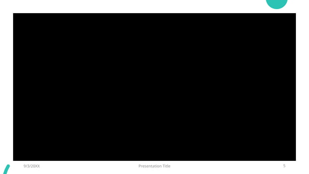 Grade 10 Science Electromagnetic Spectrum | PPT