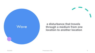 Grade 10 Science Electromagnetic Spectrum | PPTX