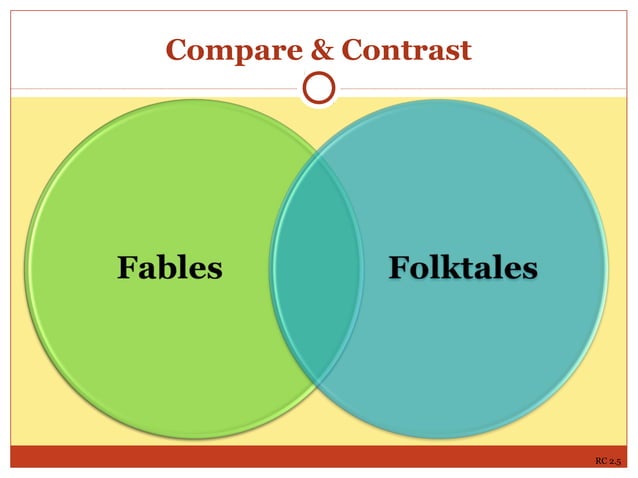 Week 2 Elements of Fables | PPT | Pets