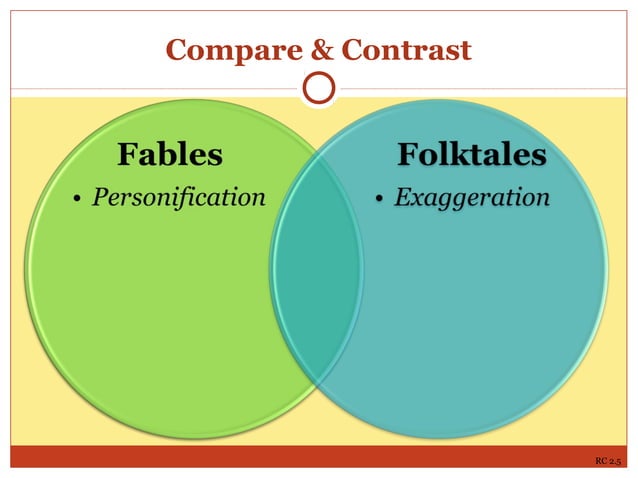 Week 2 Elements of Fables | PPT | Pets