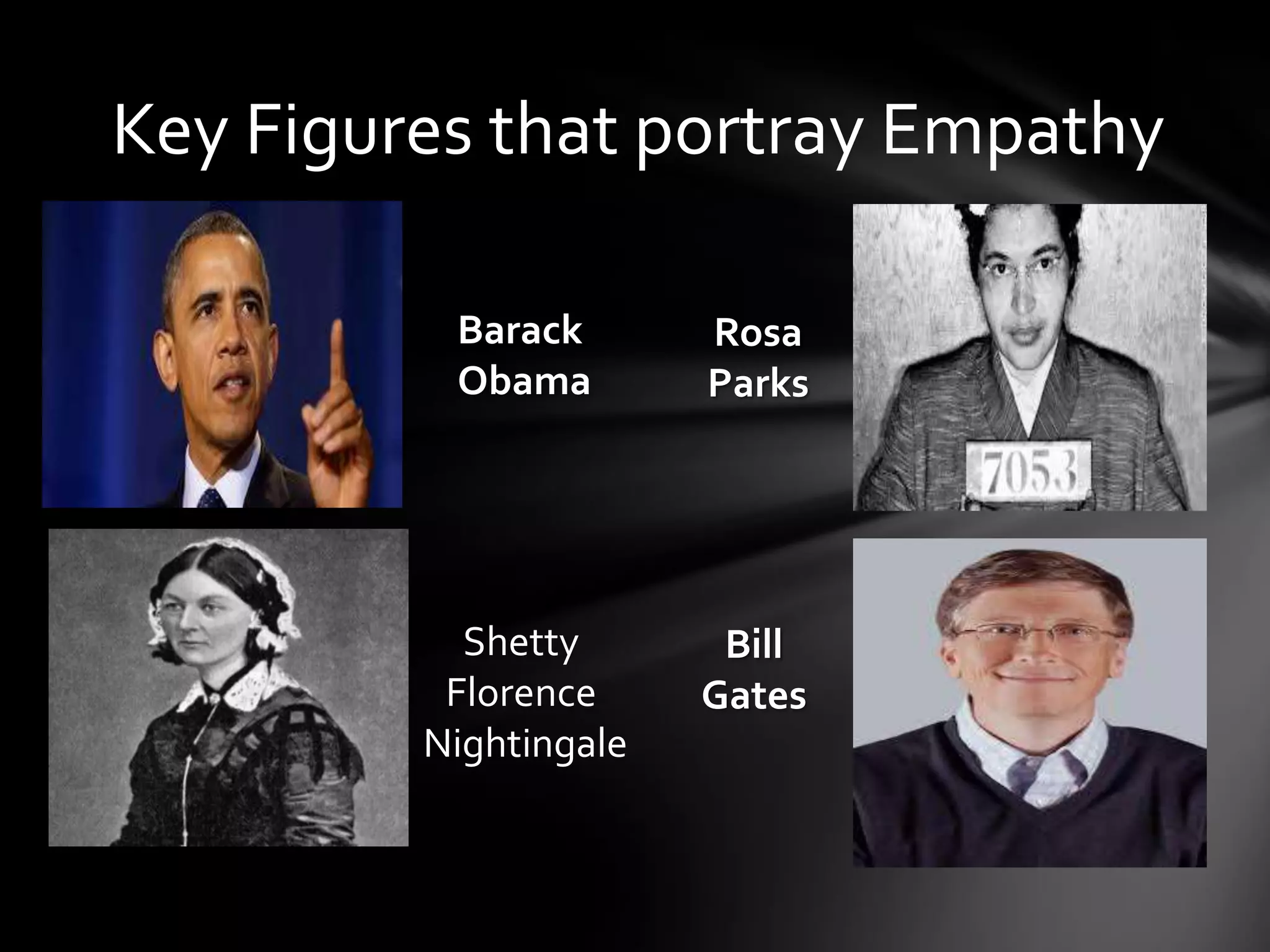Week2 empathy self knowledge_ppt | PPT