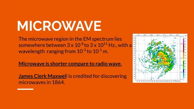 Grade 10 Science - Radiowaves and Microwaves | PPTX