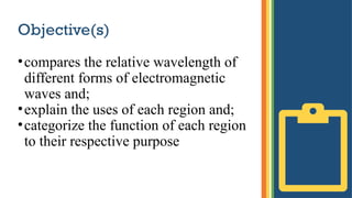 Grade 10 Science - Radiowaves and Microwaves | PPTX