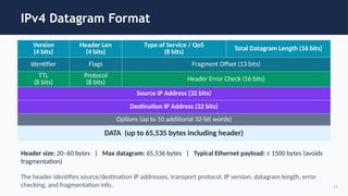 Comprehensive Overview of Ethernet and TCP/IP Networking Protocols | PPTX